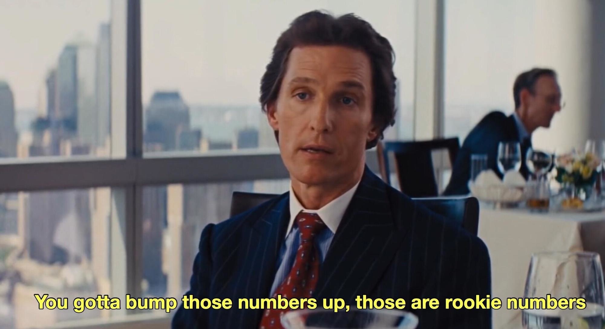 zany leery cumbersome